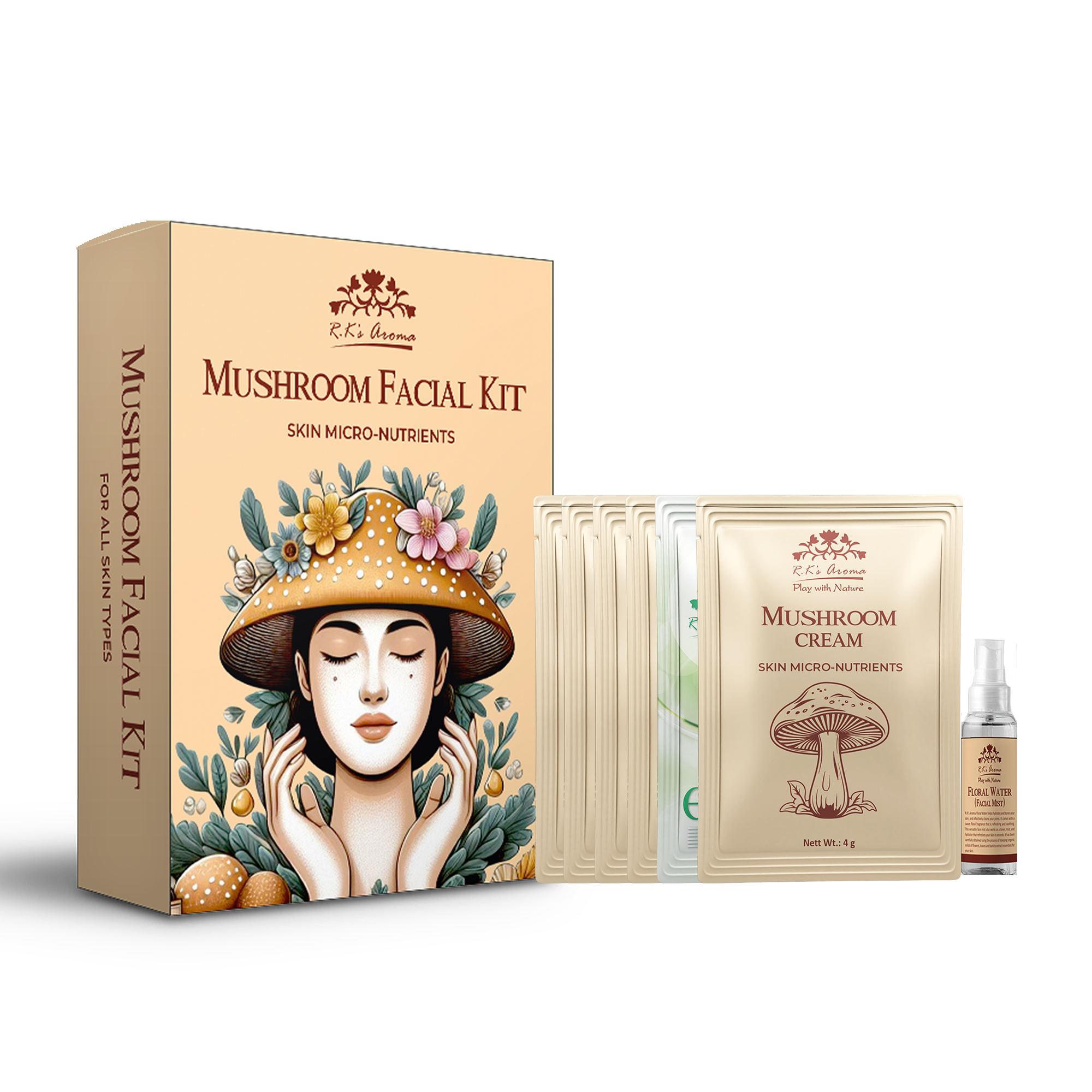 Mushroom Facial Kit
